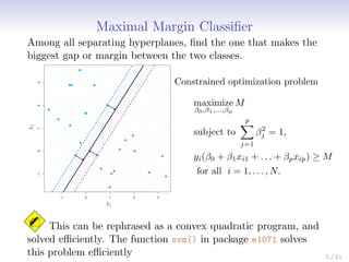 course slides of Support-Vector-Machine.pdf