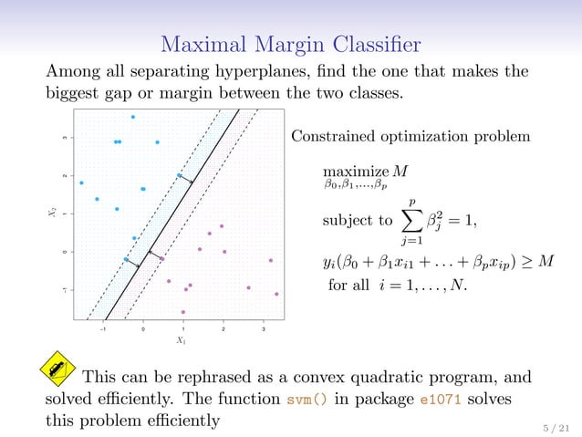 course slides of Support-Vector-Machine.pdf