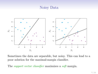 course slides of Support-Vector-Machine.pdf