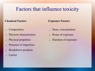 Toxicity | PPTX
