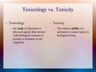 Toxicity | PPTX