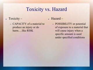 Toxicity | PPTX