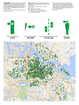 Plan Amsterdam The Electric City | PDF
