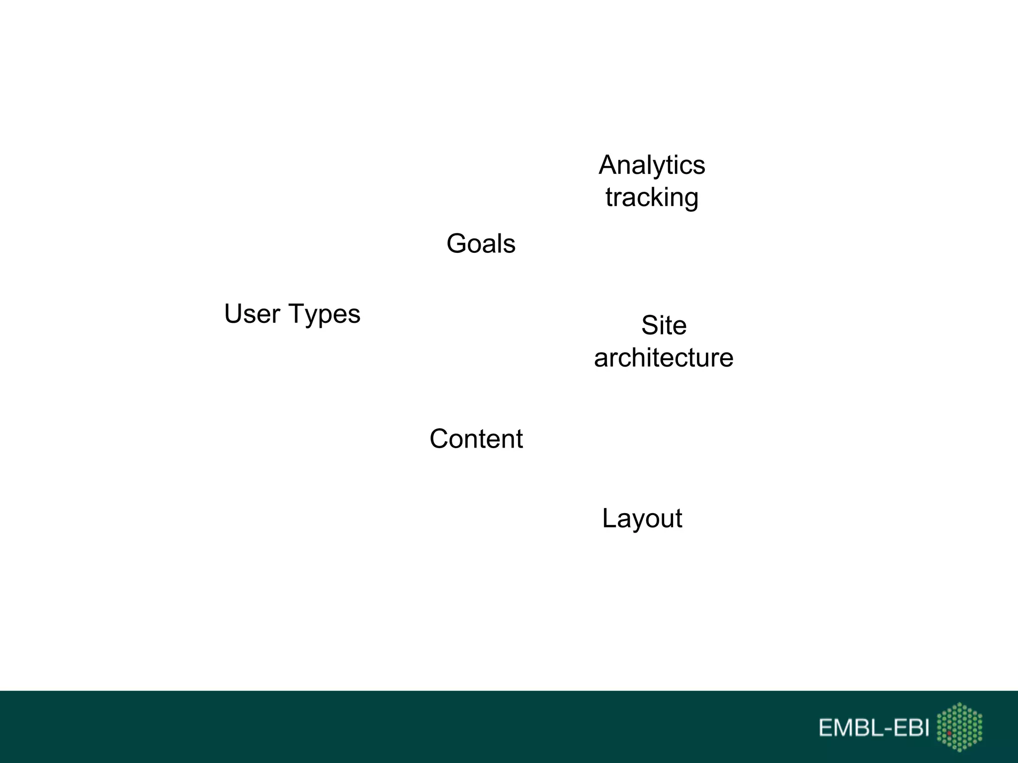 EBI Core content model | PPTX