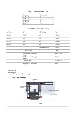 Automated Thread Cutter | PDF