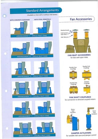 OLD Buffalo brochure-Heavy-Duty Custom Centrif | PDF