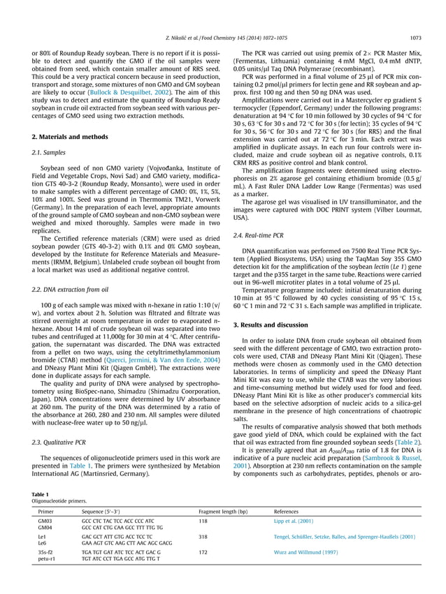 Detection of Genetically Modified Soybean in Crude Soybean Oil.PDF