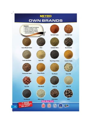 Own Brand Food Festival MP | PDF