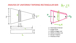 Bars with variable cross sections subjected to axial loads 2 | PDF