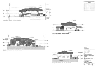 Multi Town House Current Projects | PPT