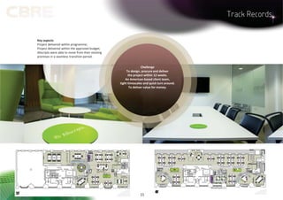 CBRE Office Fit Out Track Record Reduced | PPT