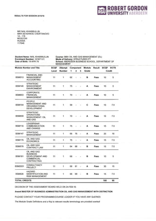 MBA final results | PDF