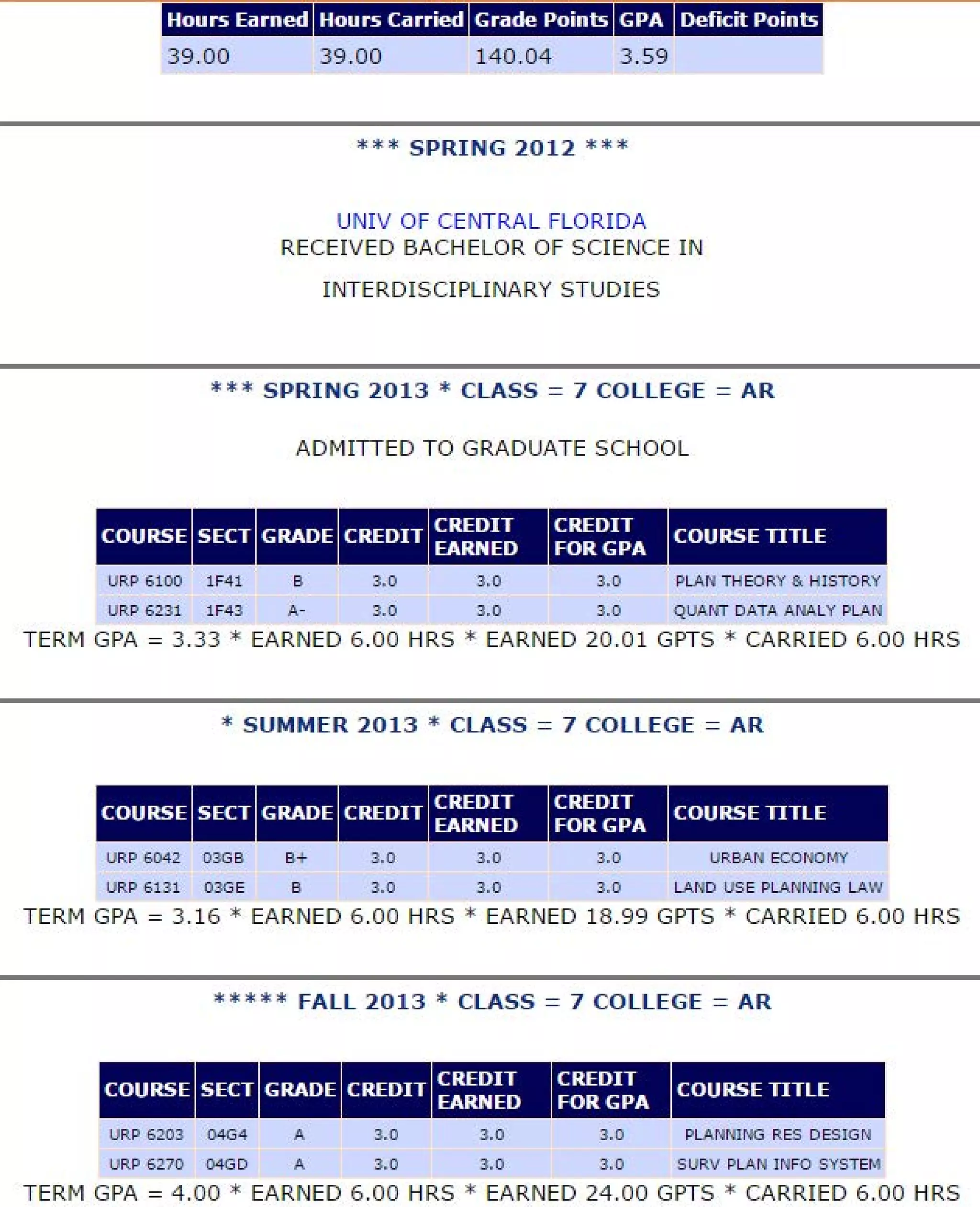 Unofficial 1 semester left | PDF | Undergraduate Education | College ...