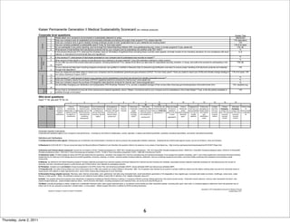 CSMC EPP June 3, 2011 (slides) | PDF