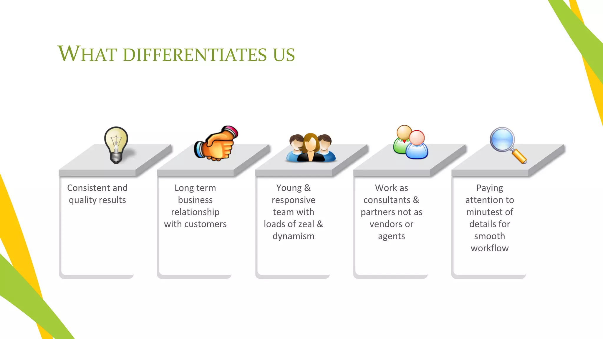 Wizard Events Corporate Overview | PDF