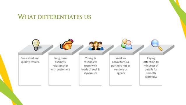 Wizard Events Corporate Overview | PPT | Free Download