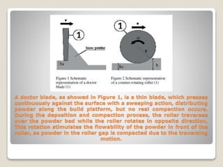 New Strategies for Powder compaction in Powder based RP techniques | PPTX