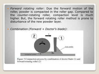 New Strategies for Powder compaction in Powder based RP techniques | PPTX