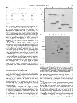 Sripriya et al., 2011_Improved Ag+SME | PDF