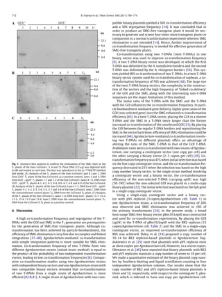 Sripriya et al., 2011_Improved Ag+SME | PDF