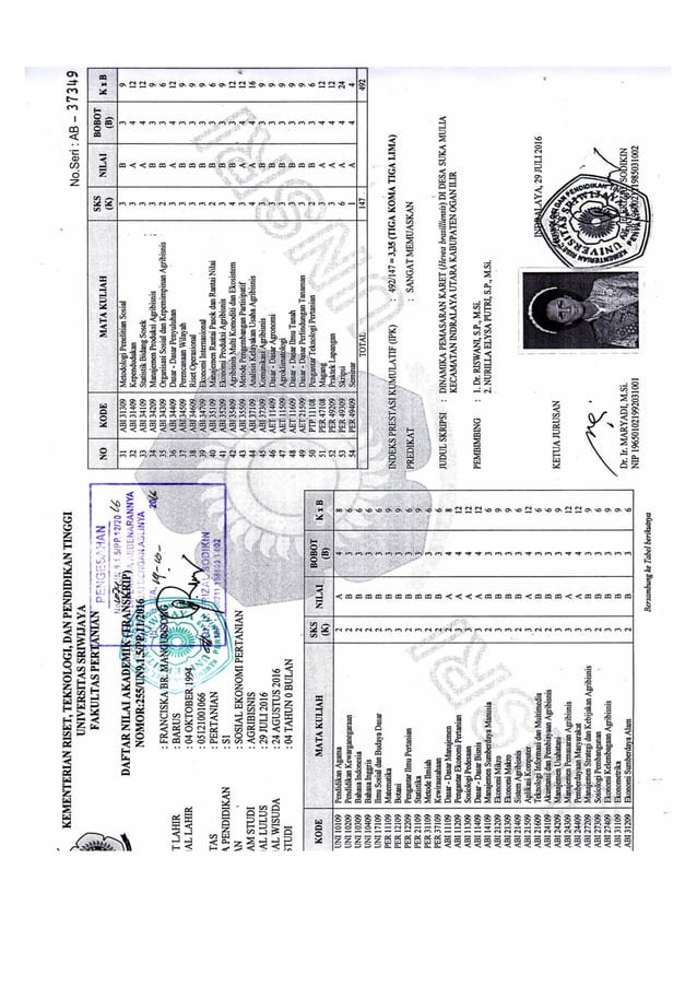 CV FRANCISKA (ind) | DOC