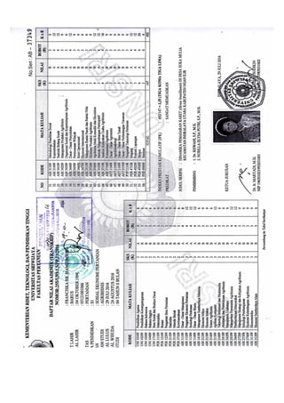 CV FRANCISKA (ind) | DOC