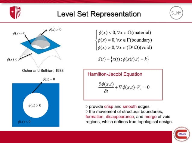 Presentation IDETC | PPT
