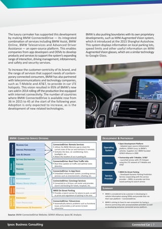 Connected Car - A New Ecosystem | PDF