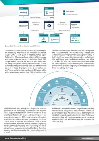 Connected Car - A New Ecosystem | PDF