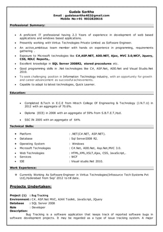 Saritha Gudala Resume | PDF