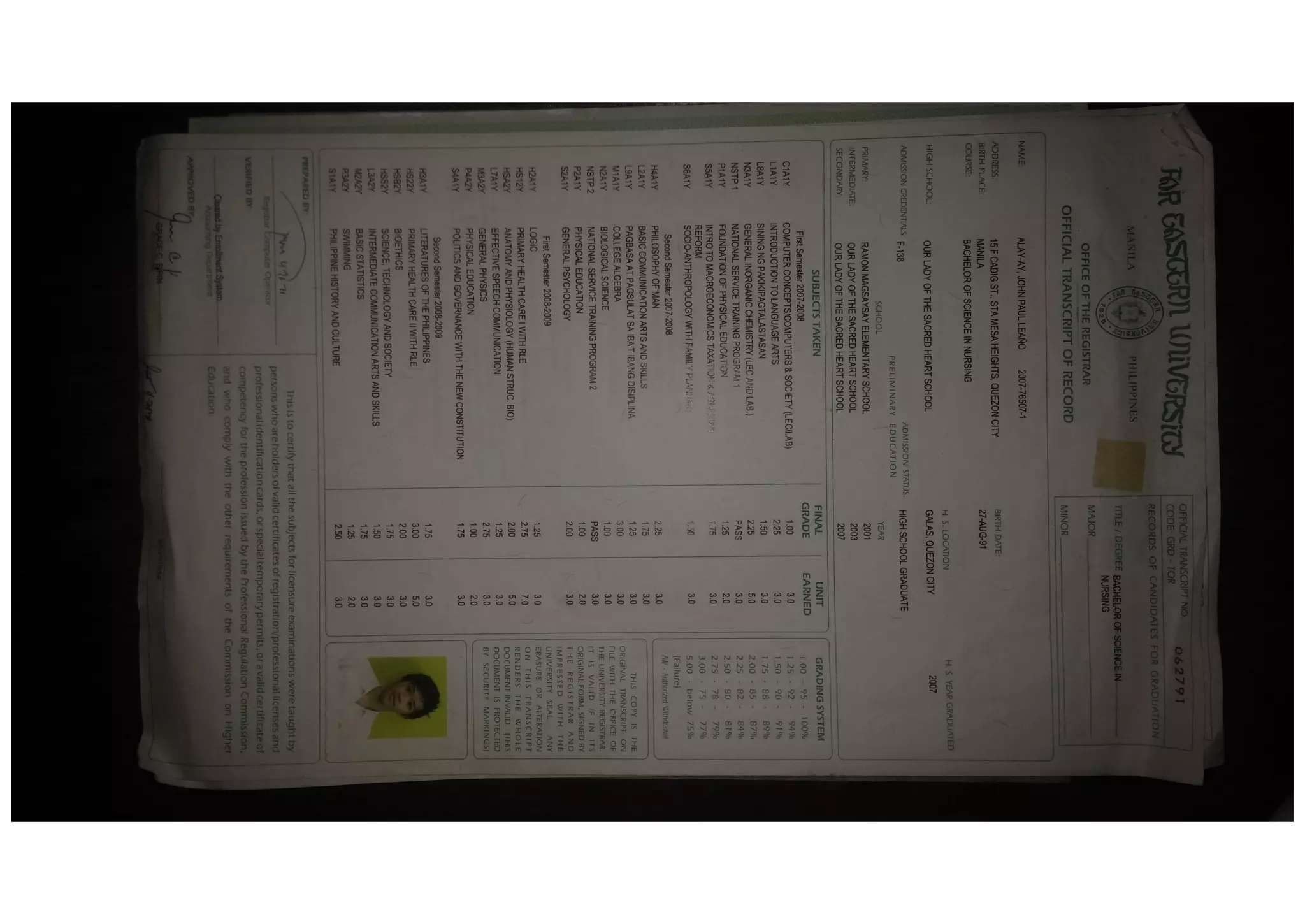 TOR and DIPLOMA | PDF | Postgraduate Education | College Education