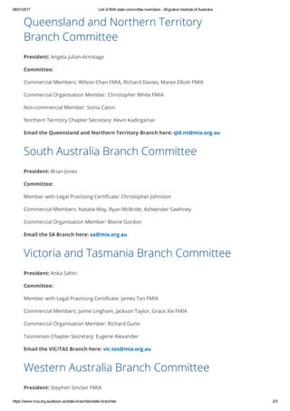 List of MIA state committee members - Migration Institute of Australia ...