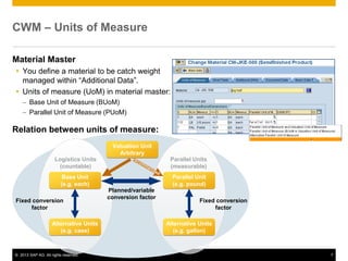 CWM_6.06_Overview April 2013 | PPTX