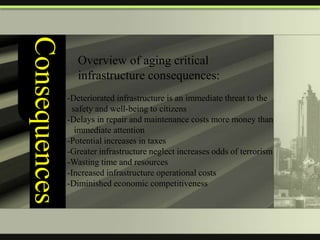 The_Threat_of_Aging_Infrastructure_in_America_Presentation | PPTX ...