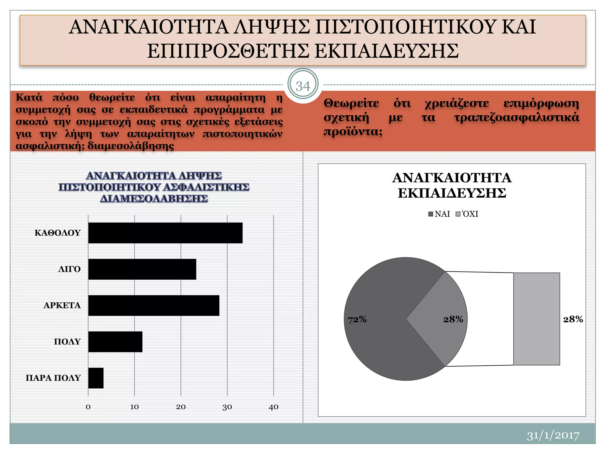 Παρουσίαση1 POWERPOINT kouridis stefanos tra | PPTX