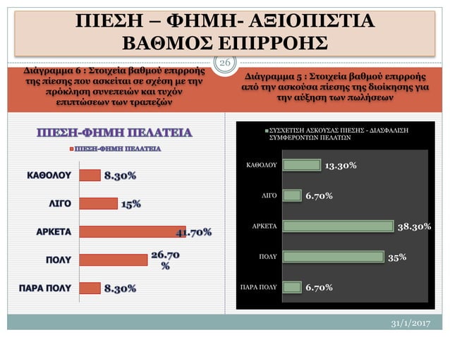 Παρουσίαση1 POWERPOINT kouridis stefanos tra | PPTX