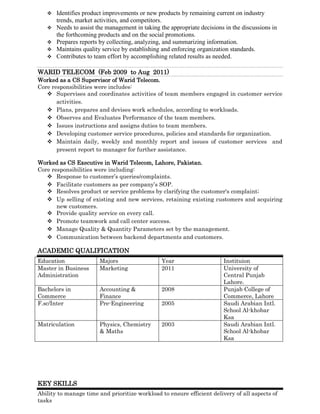 CV OF NAJEEB 2014 | DOCX