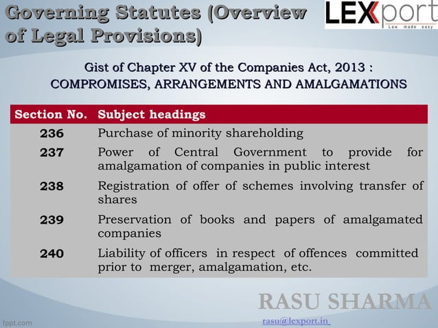 Procedural aspects and process of amalgamation | PPT