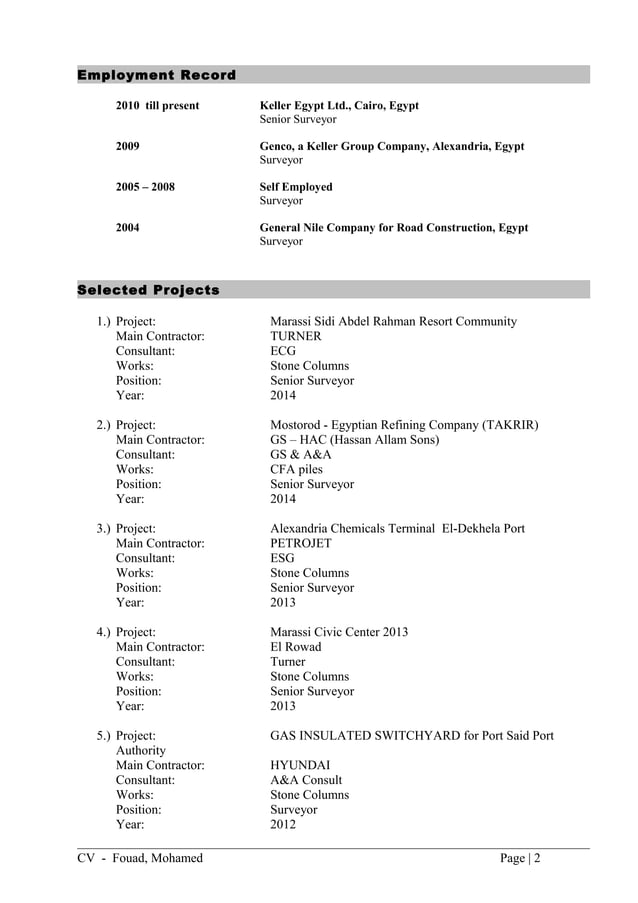 Fouad, Mohd. CV | DOC