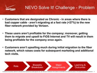 Verizon_Internship_Presentation | PPT