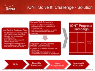 Verizon_Internship_Presentation | PPT