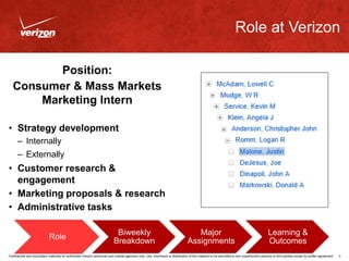 Verizon_Internship_Presentation | PPT