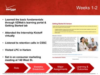 Verizon_Internship_Presentation | PPT
