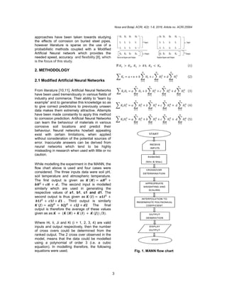 Modelling Corrosion Rate Using MANN And MCS | PDF | Information and Network Security | Computing