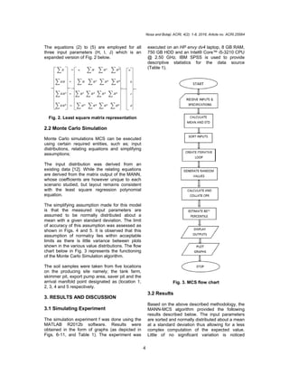 Modelling Corrosion Rate Using MANN And MCS | PDF | Information and ...