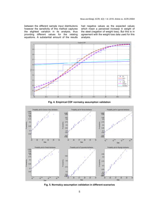 Modelling Corrosion Rate Using MANN And MCS | PDF | Information and Network Security | Computing