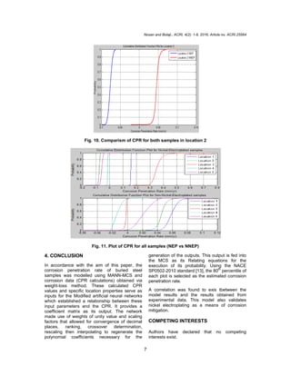 Modelling Corrosion Rate Using MANN And MCS | PDF | Information and Network Security | Computing