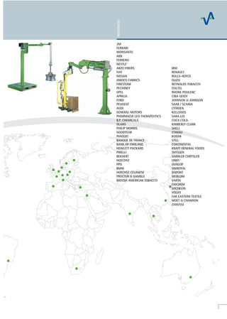 INDEVA-Range Liftdevices | PDF