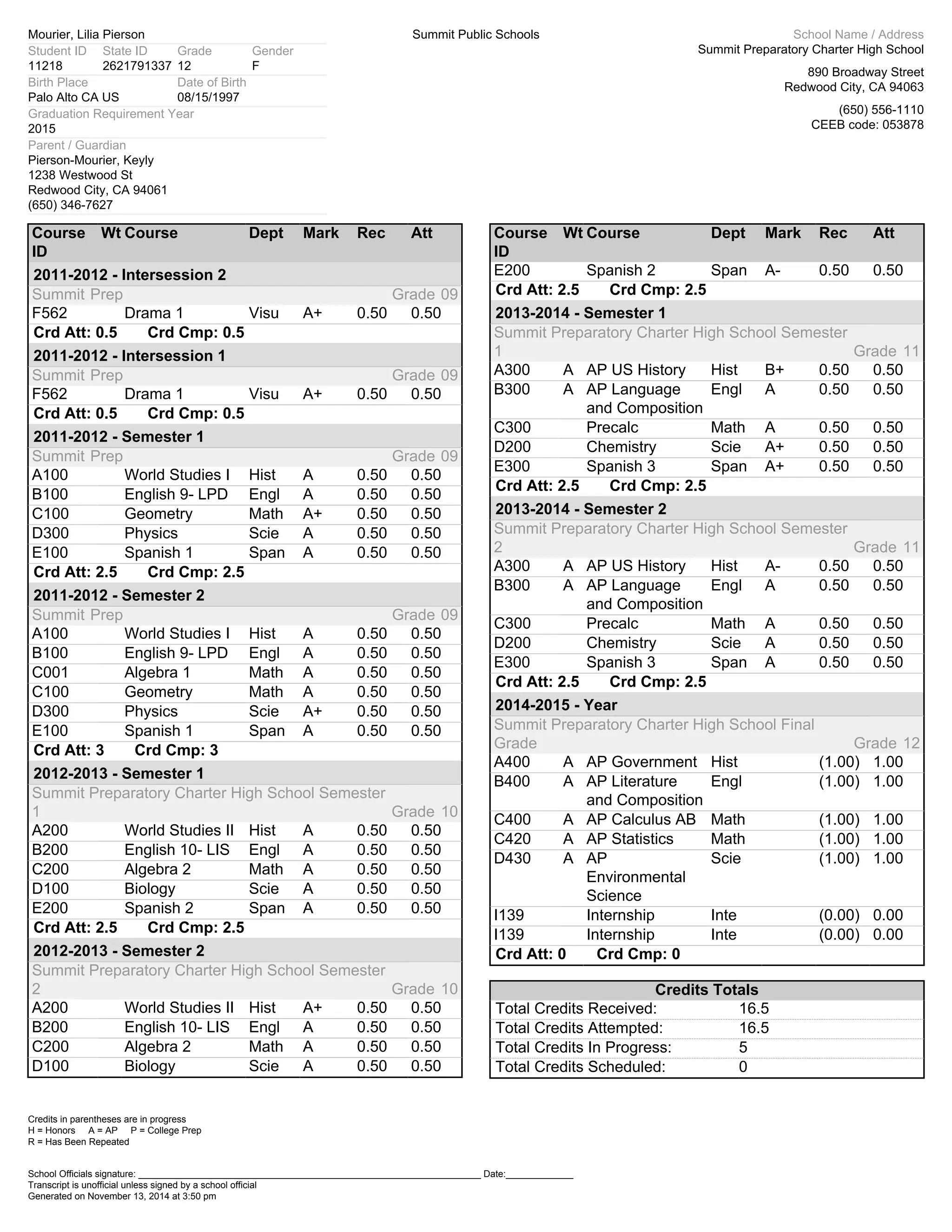LiliaMourierTranscript | PDF