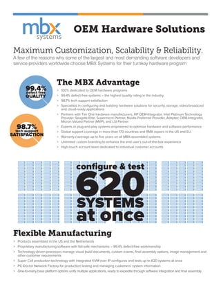 1 - MBX Systems Overview | PDF